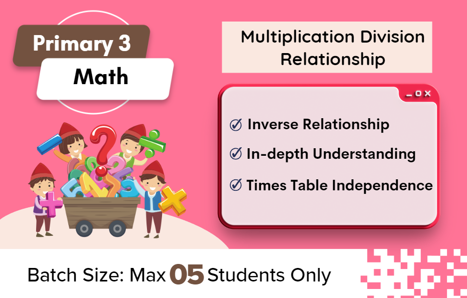 Multiplication Division relationship | doerdo